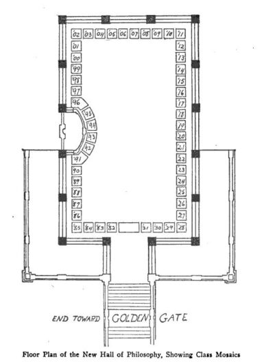 Chautauqua Institution: Hall of Philosophy Study | HHL Architects