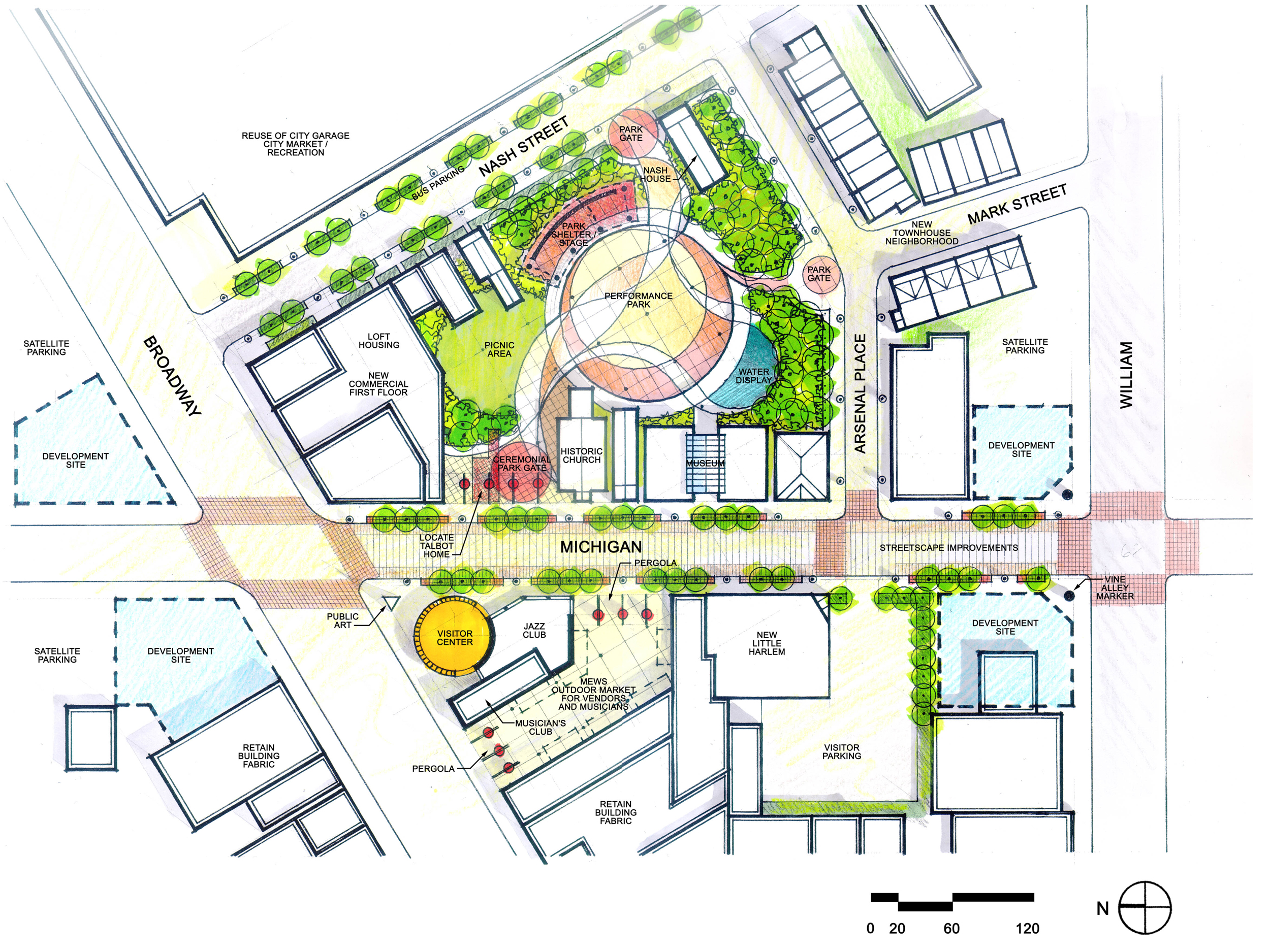 Michigan Street Urban Design Study | HHL Architects